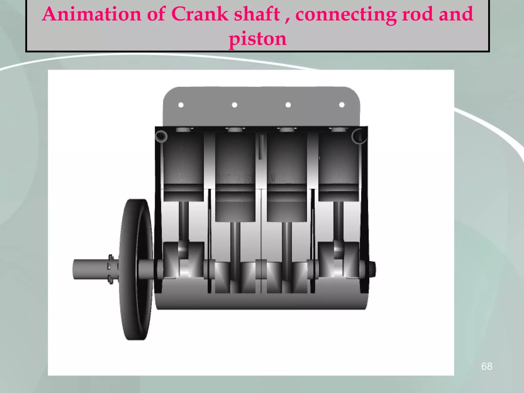 I.C ENGINE PPT | PPT