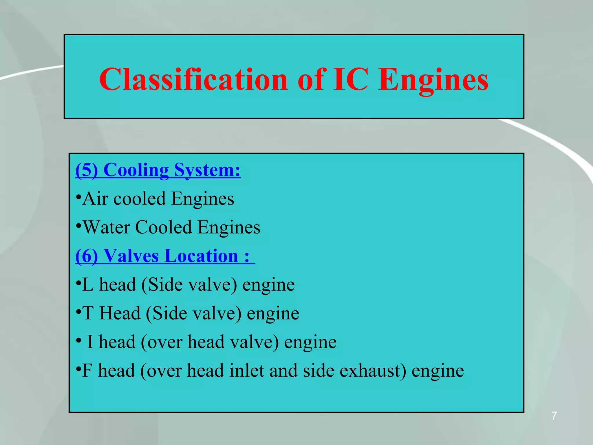 I.C ENGINE PPT | PPT