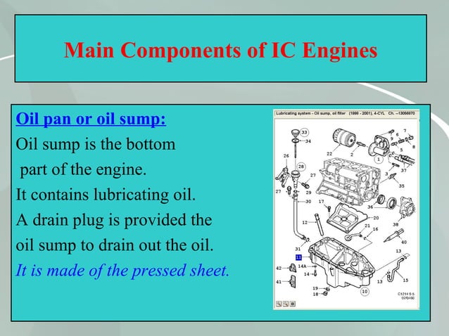 I.C ENGINE PPT | PPT