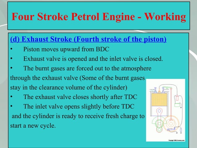 I.C ENGINE PPT | PPT