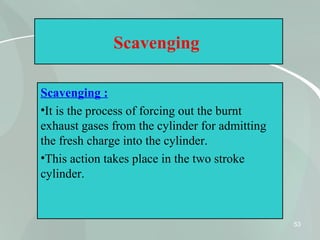 I.C ENGINE PPT | PPT