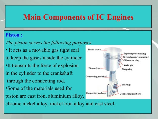 I.C ENGINE PPT
