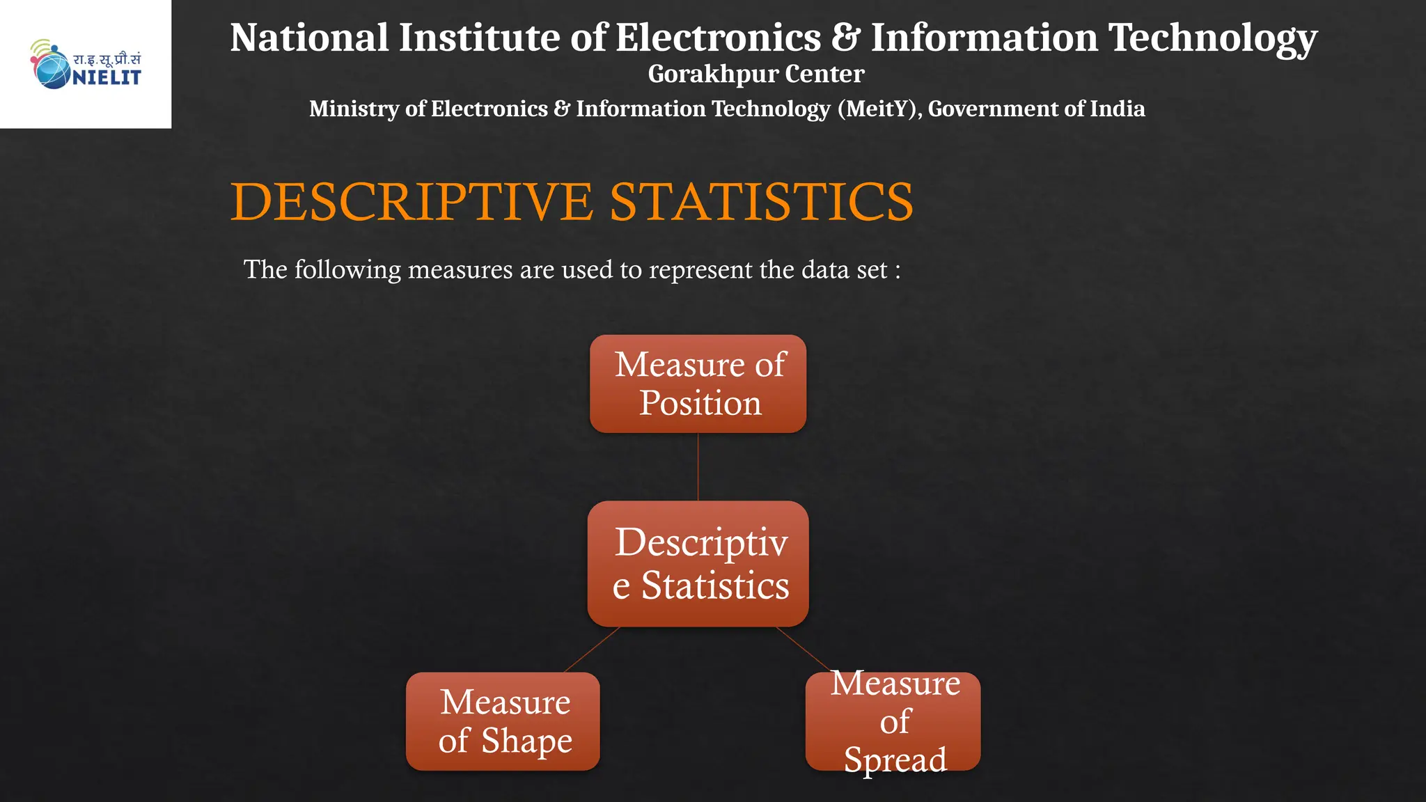 mathematics for machine learning matrices.pptx | Free Download