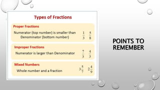 Fractions Class 7 Maths | PPTX