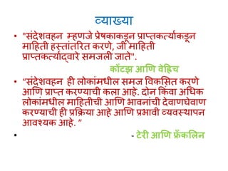 व्यवसाय संदेशवहन आणि व्यवस्थापन (marathi) | PPTX
