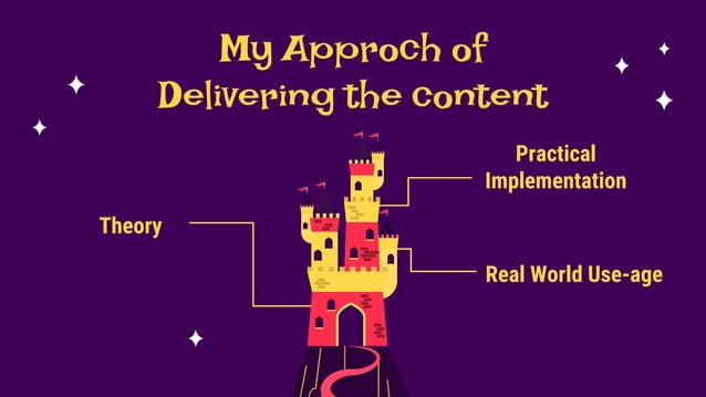 Introduction to Python and Basic Programming Cncepts | PPT