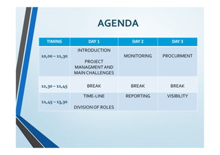Day 1 - PROJECT MANAGMENT FOR CSOs | PDF