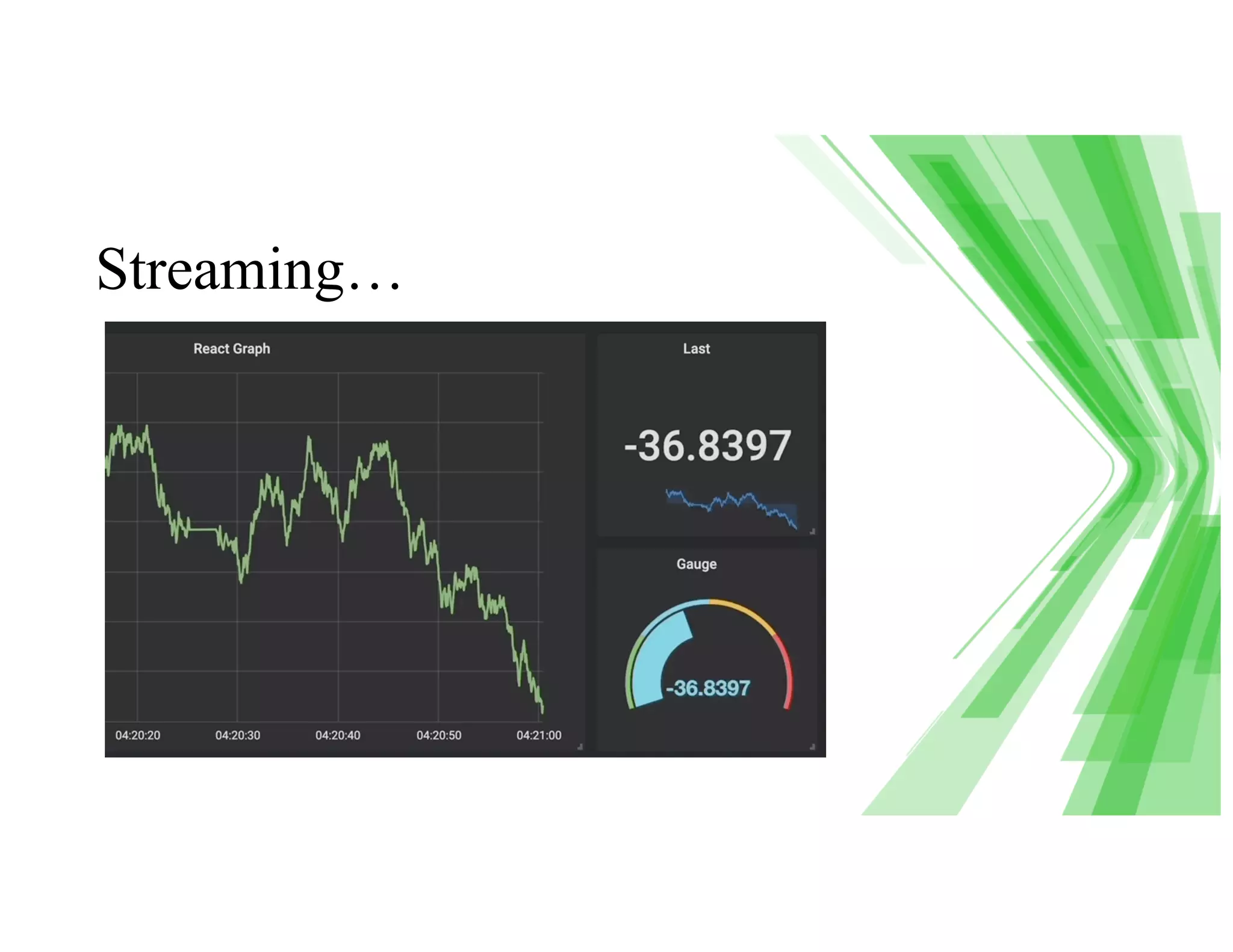 Streaming Sensor Data with Grafana and InfluxDB | Ryan Mckinley | Grafana | PDF | Databases ...