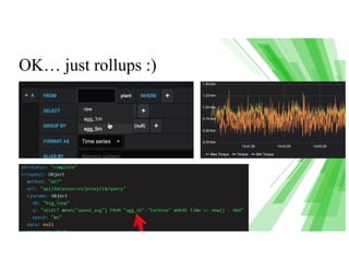 Streaming Sensor Data with Grafana and InfluxDB | Ryan Mckinley | Grafana | PDF | Databases ...