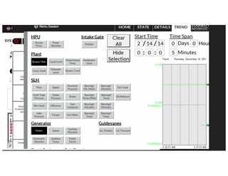 Streaming Sensor Data with Grafana and InfluxDB | Ryan Mckinley | Grafana | PDF | Databases ...