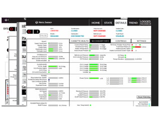 Streaming Sensor Data with Grafana and InfluxDB | Ryan Mckinley | Grafana | PDF | Databases ...
