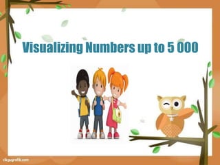 Visualizing Numbers up to 500 day 1.pptx