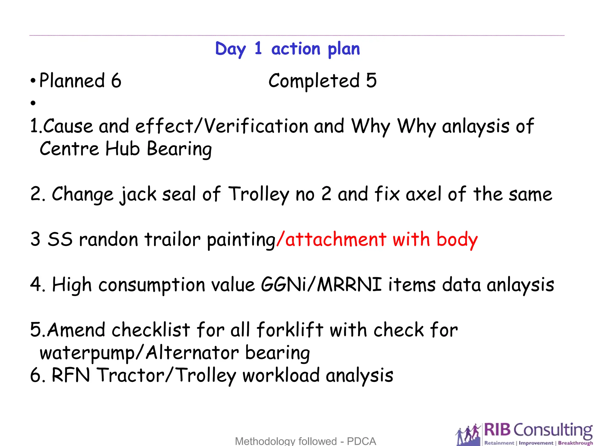 Kaizen basics training on Muri and Mura.ppt