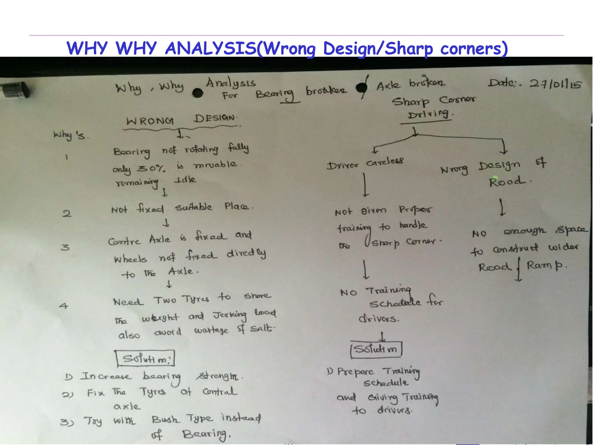 Kaizen basics training on Muri and Mura.ppt