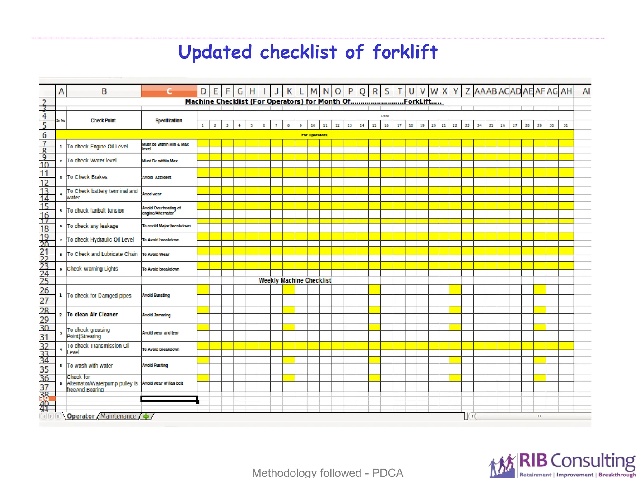 Kaizen basics training on Muri and Mura.ppt