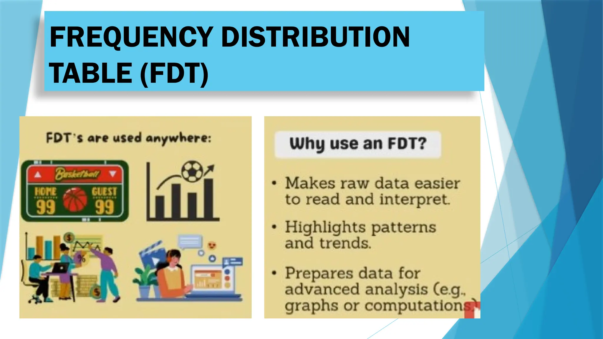 Frequency Distribution Table For Grade 7 Matatag.pptx