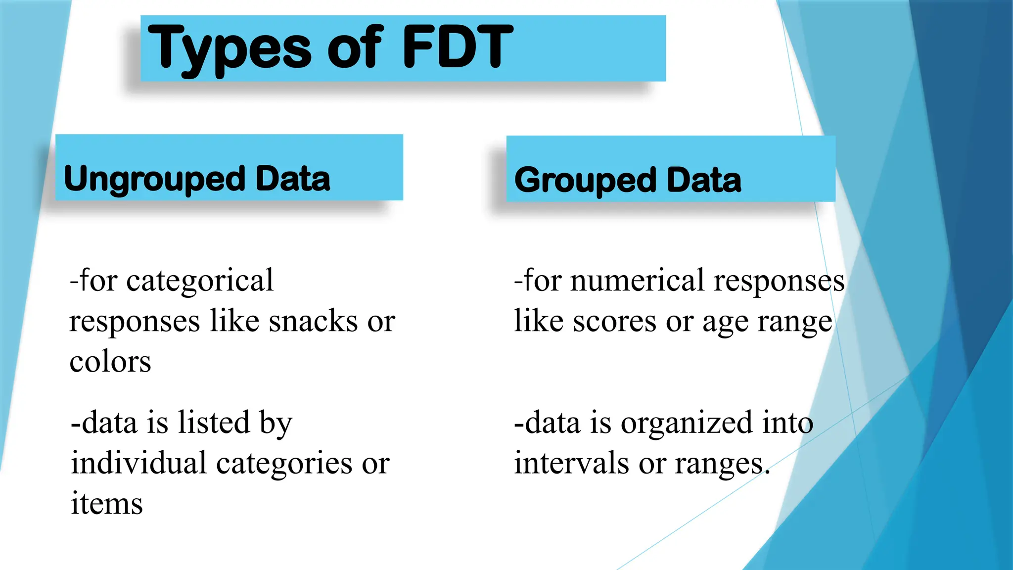 Frequency Distribution Table For Grade 7 Matatag.pptx