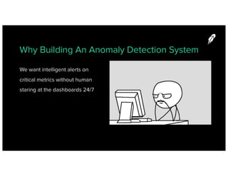 How Robinhood Built a Real-Time Anomaly Detection System to Monitor and ...