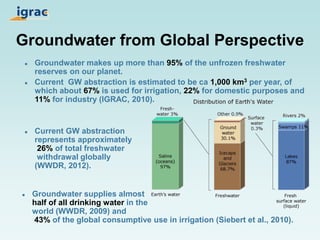 Day 1 5-nenjo kukuric - igrac | PPT