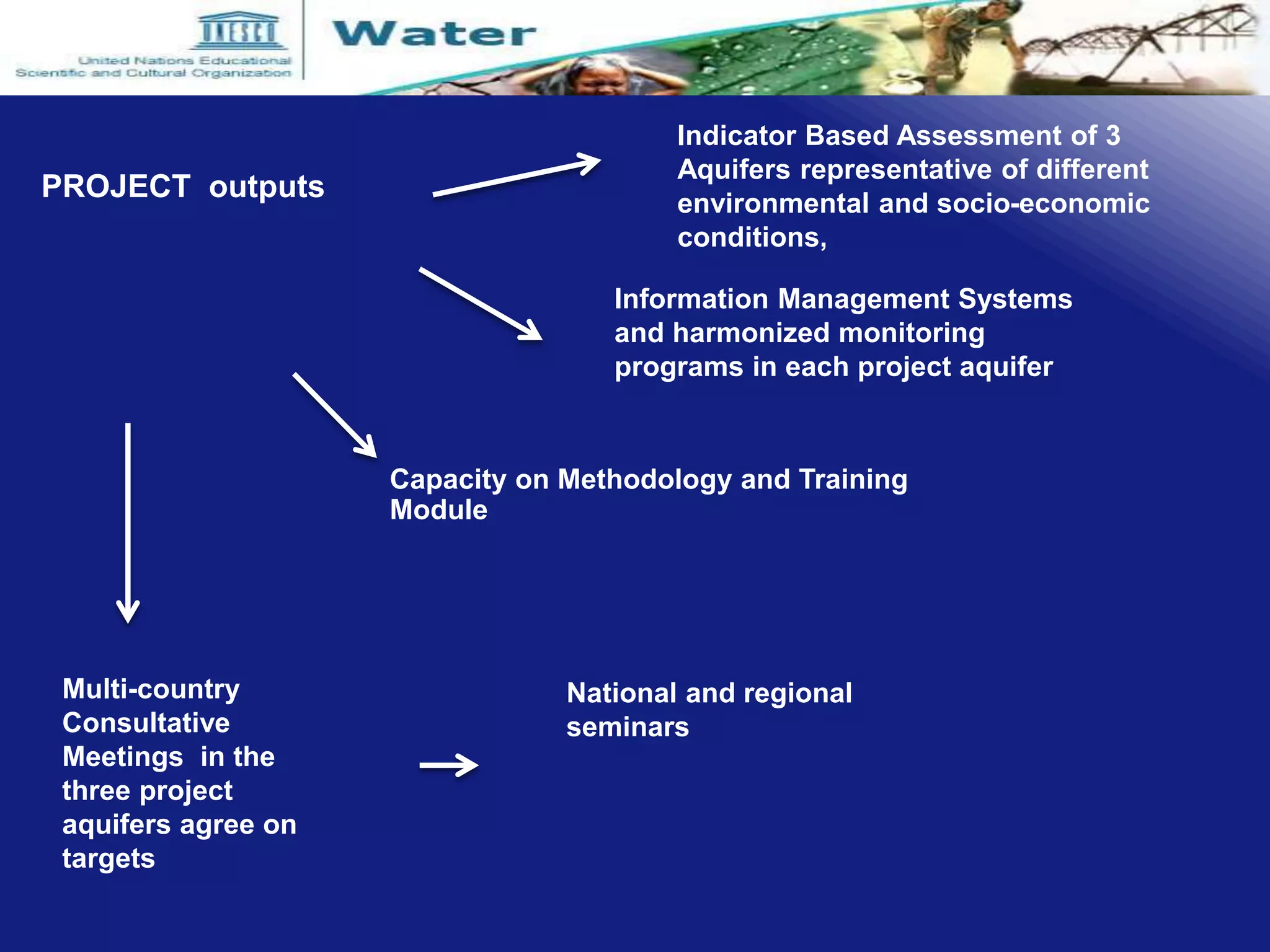 Day 1 7-2-alice aureli - unesco | PPT