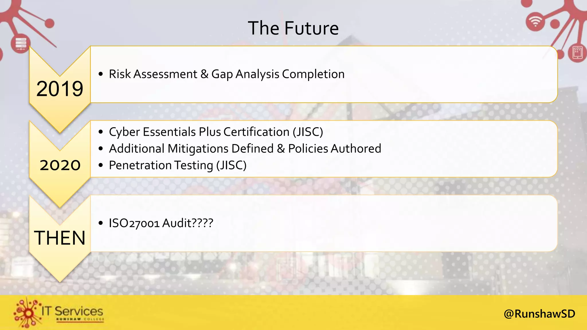 Runshaw College and the journey towards ISO 27001 | PPT