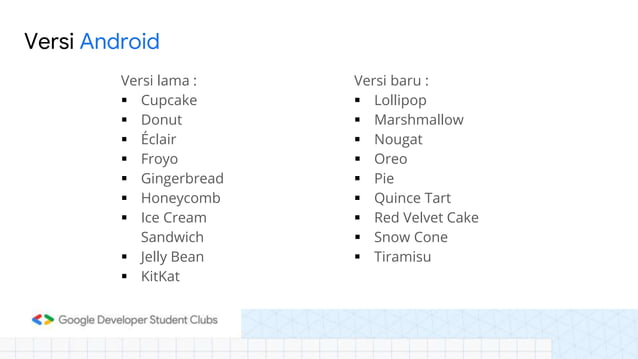 Day 1 - Dasar Android.pptx