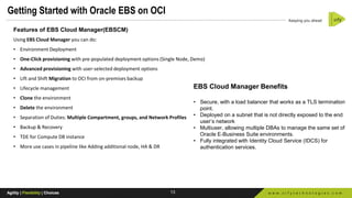 Day 1 - EBS Cloud Manager-Getting Started Intro and More.pptx