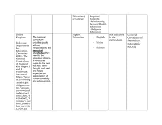 Day 1-ENGLISH- UK Matrix and Documentation.docx