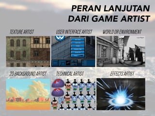 Game Artist Training 1 - Perkenalan Game Artist | PDF