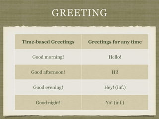 Topic 1: Greeting & amp; introducing | PPTX