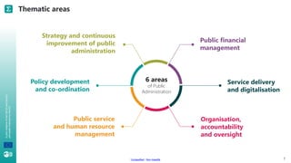 Day 1 - Gregor Virant - Principles and assessment methodology.pdf