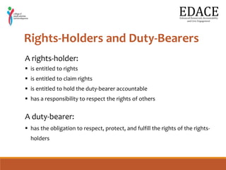 Day 1 human rights based approach | PPTX