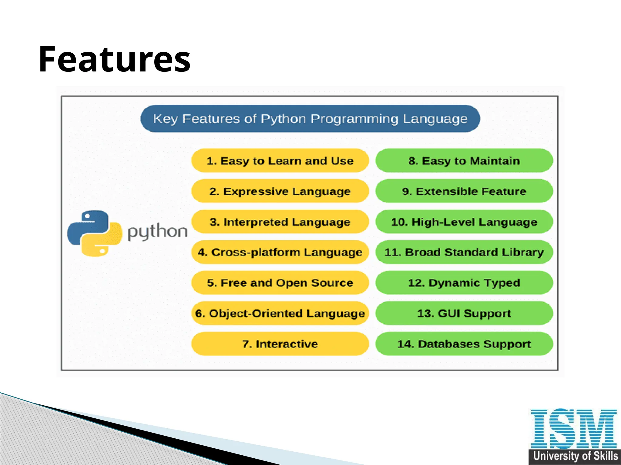 Introduction of Python , Identifiers, Operators | PPTX