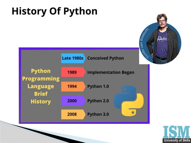 Introduction of Python , Identifiers, Operators | PPT
