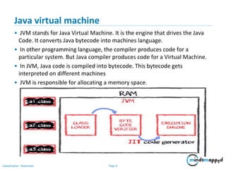 Introduction to Java Part-3 | PPT