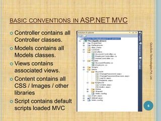 Introduction to mvc architecture | PPT