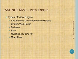 Introduction to mvc architecture | PPT