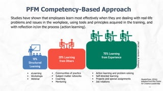 public financial management competency program | PPT
