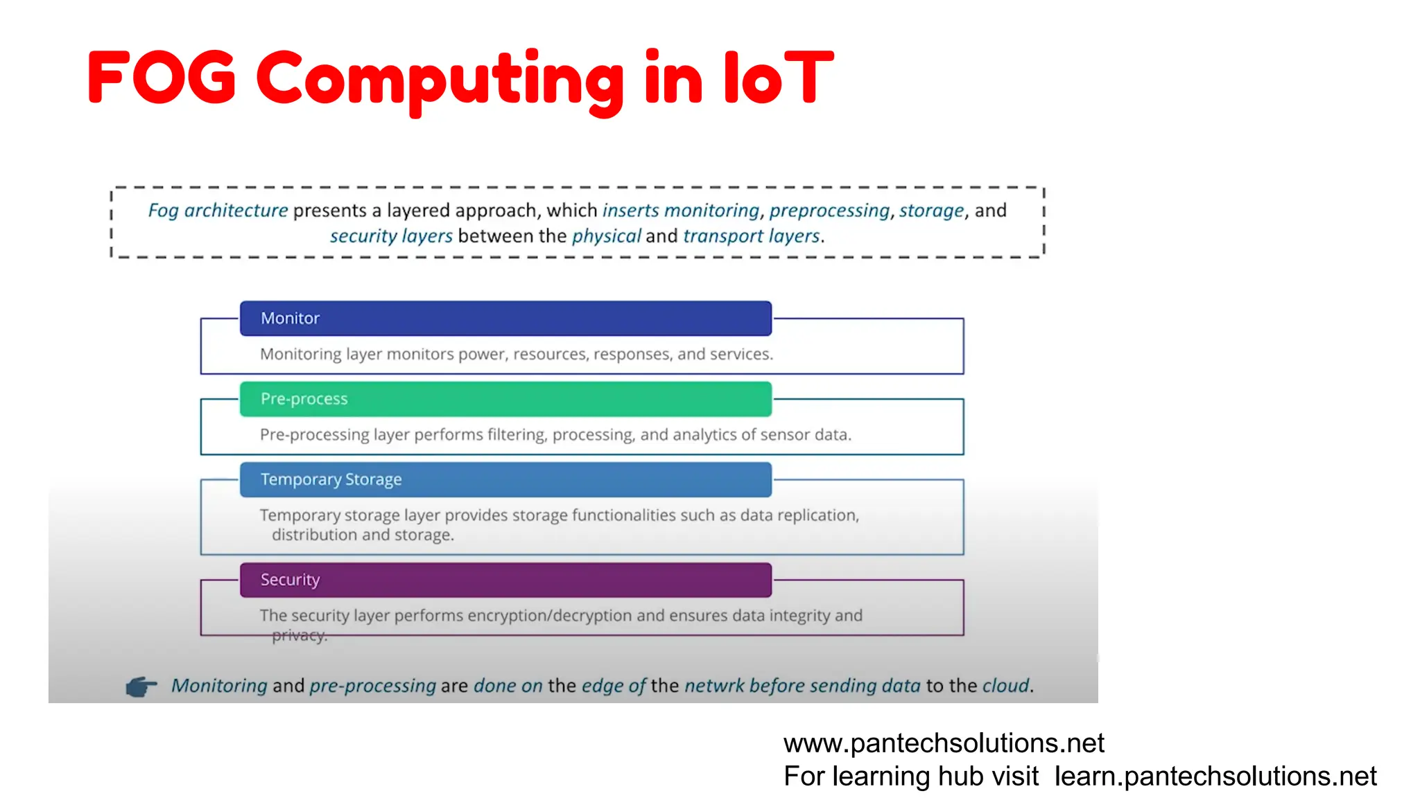 DAY1-IOT MASTER CLASS V 1 (1) volume 1 pdf | PPT