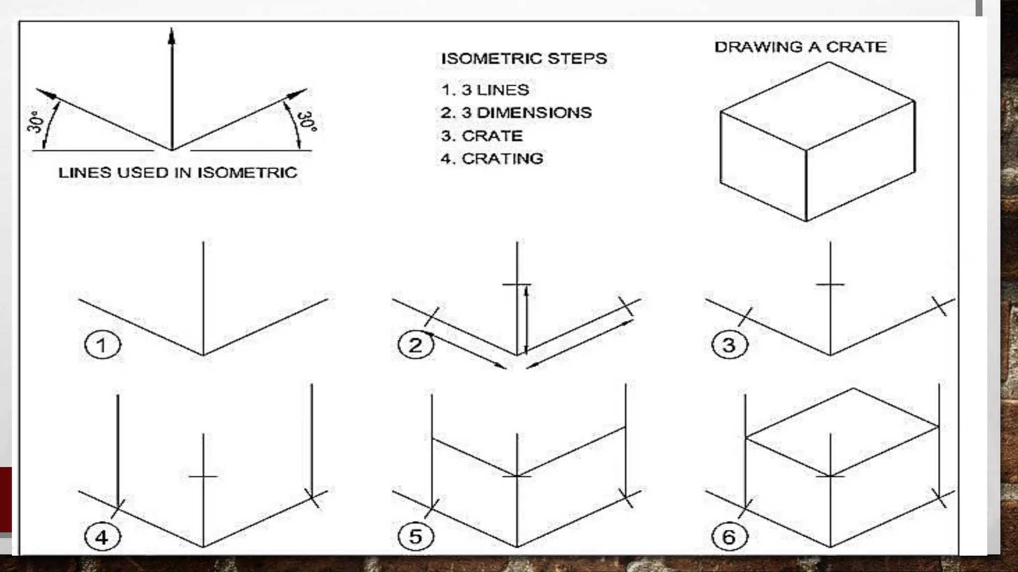 Isometric Drawing | PPTX