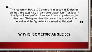 Isometric Drawing | PPTX