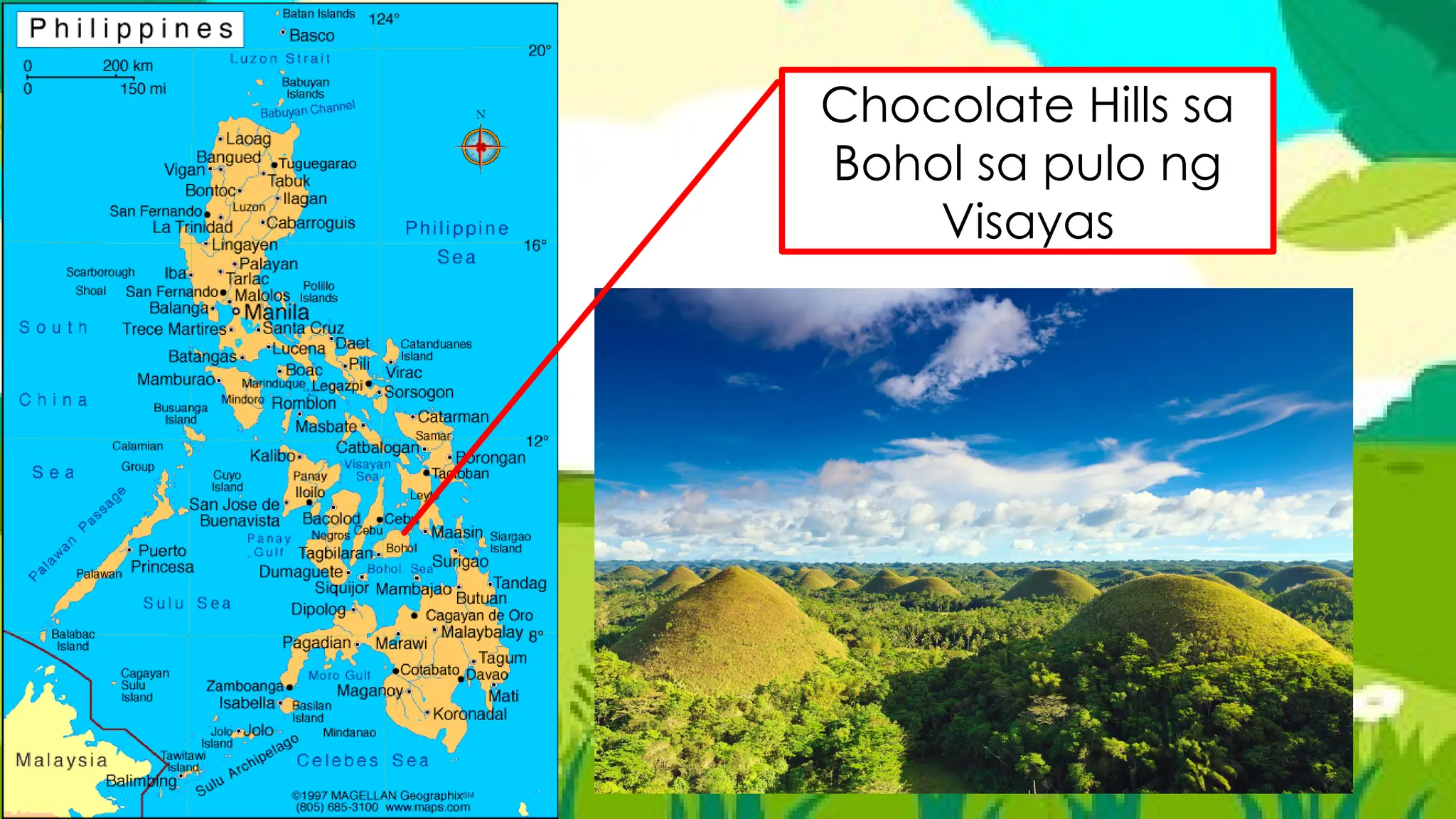 Day 1-Kinder PPT Q3 Week 5 MATATAG-FINAL.pptx