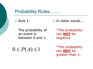 Day 1 - Law of Large Numbers and Probability (1).ppt