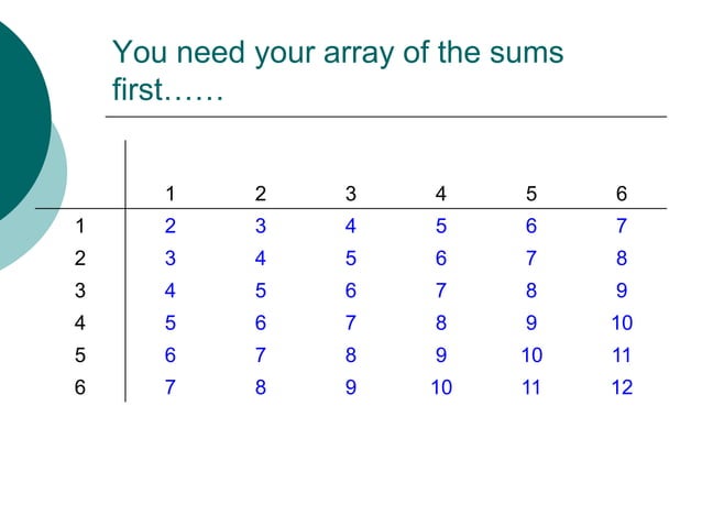 Day 1 - Law of Large Numbers and Probability (1).ppt