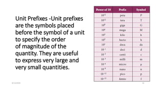 fundamentals of measurements, fundamental measuring proces-vernier ...