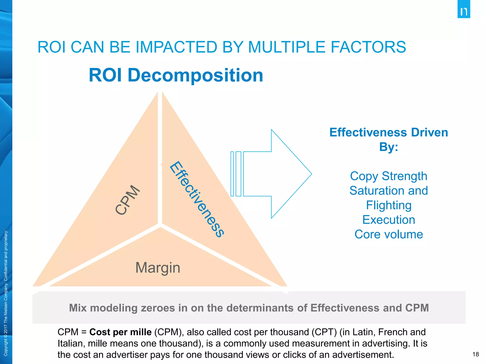 Day1 - NMA-NIELSEN _ Mix Intro.pptx