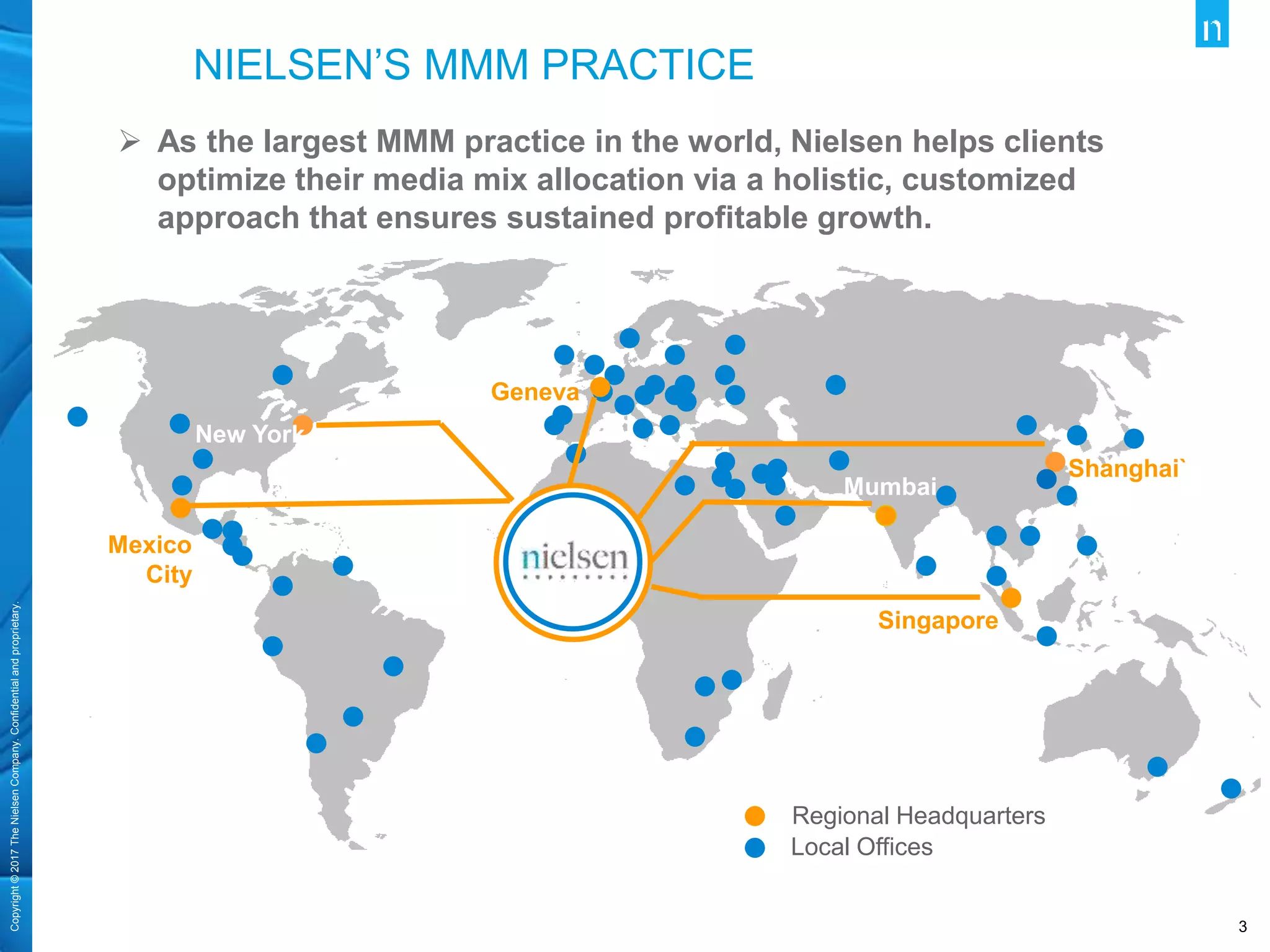 Day1 - NMA-NIELSEN _ Mix Intro.pptx