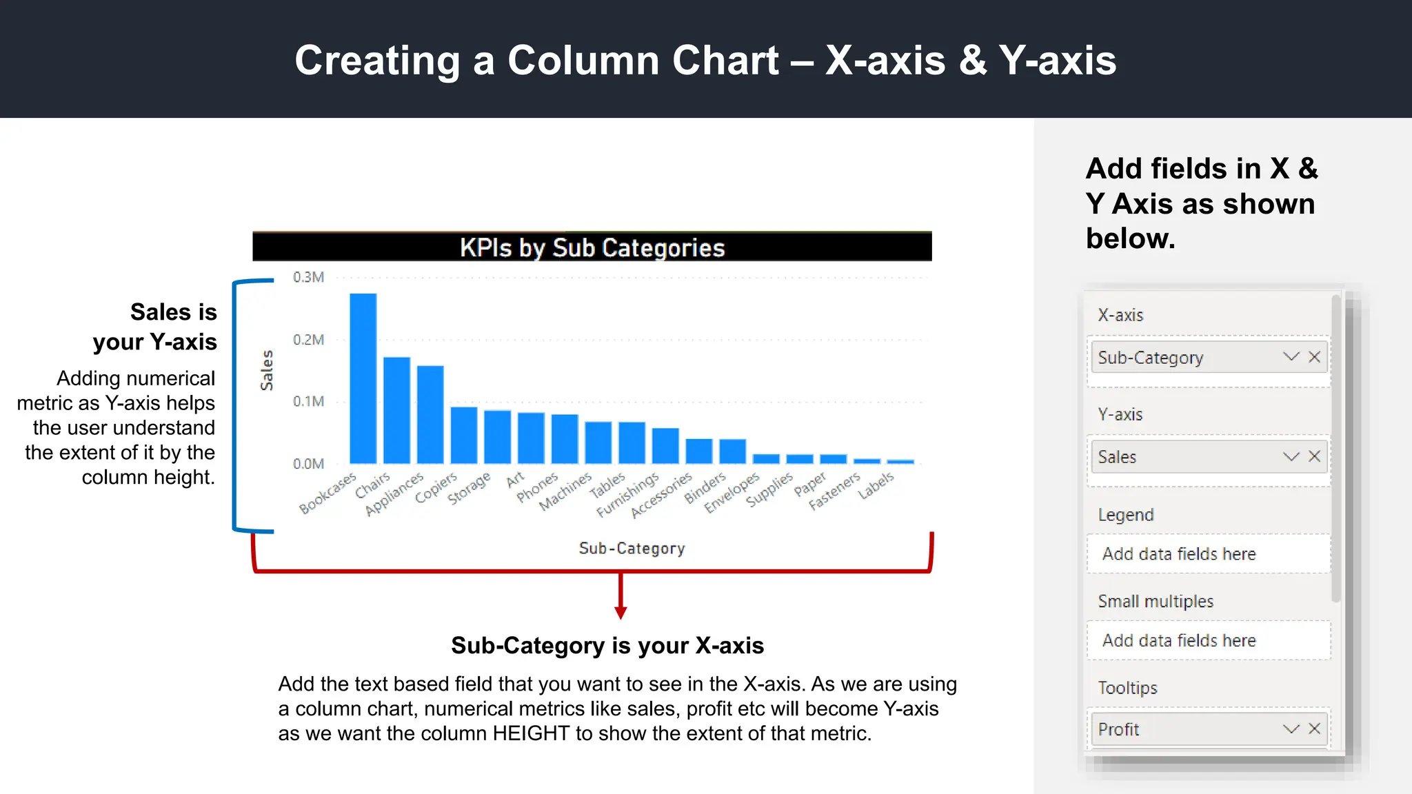 power BI notes on basics. Introduction to power BI | PDF