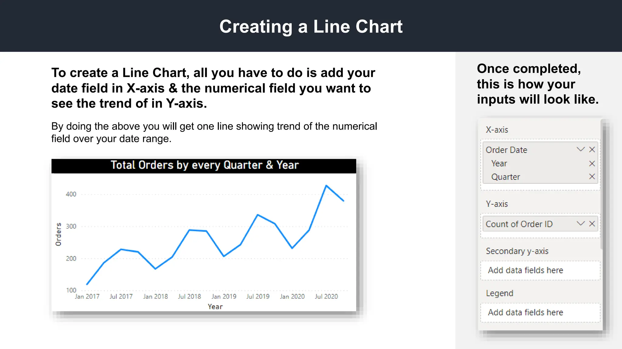power BI notes on basics. Introduction to power BI | PDF