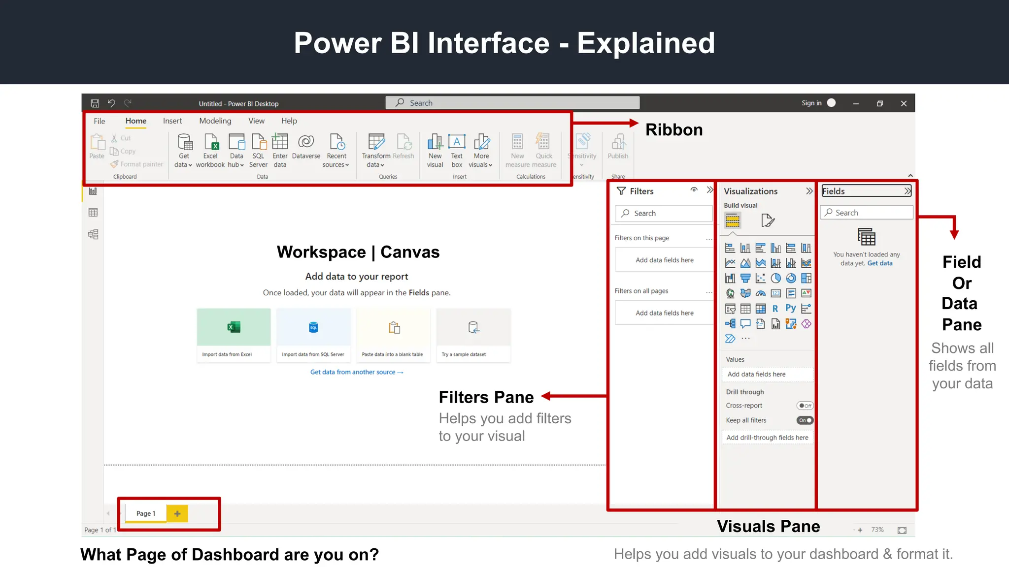power BI notes on basics. Introduction to power BI | PDF